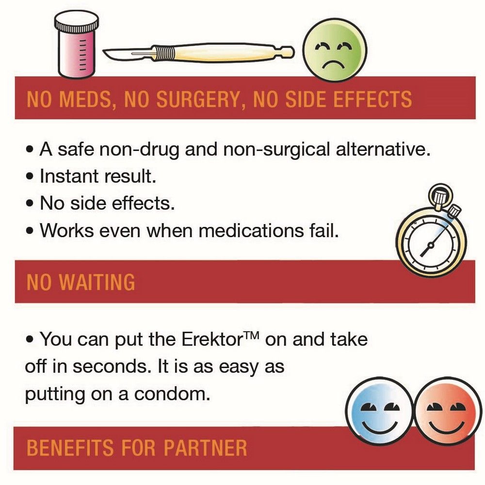 Registrations - Erektor - Natural ED Solution